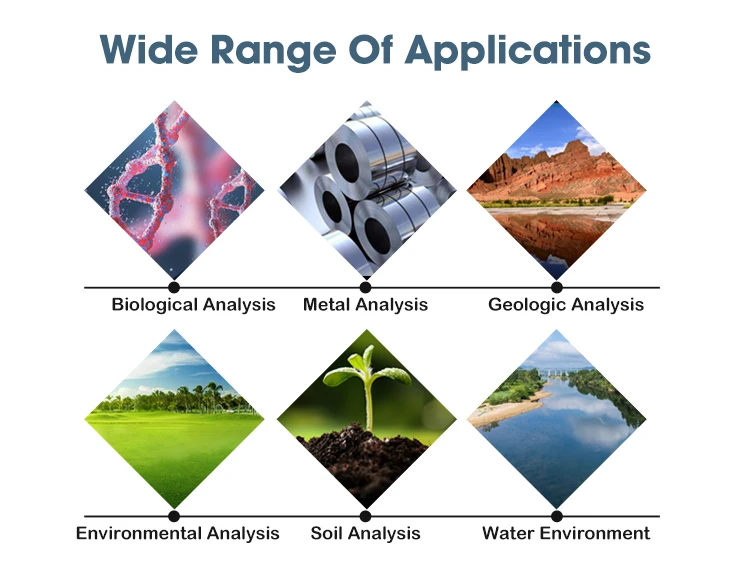 Optical Emission Spectrometer in UAE | Apex Instrument